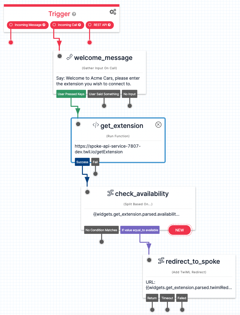 Spoke Phone Developer API